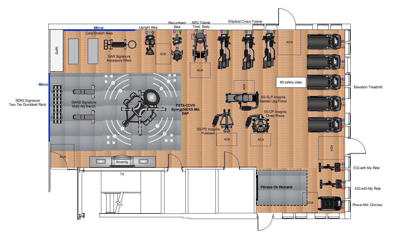 Facility design and layout